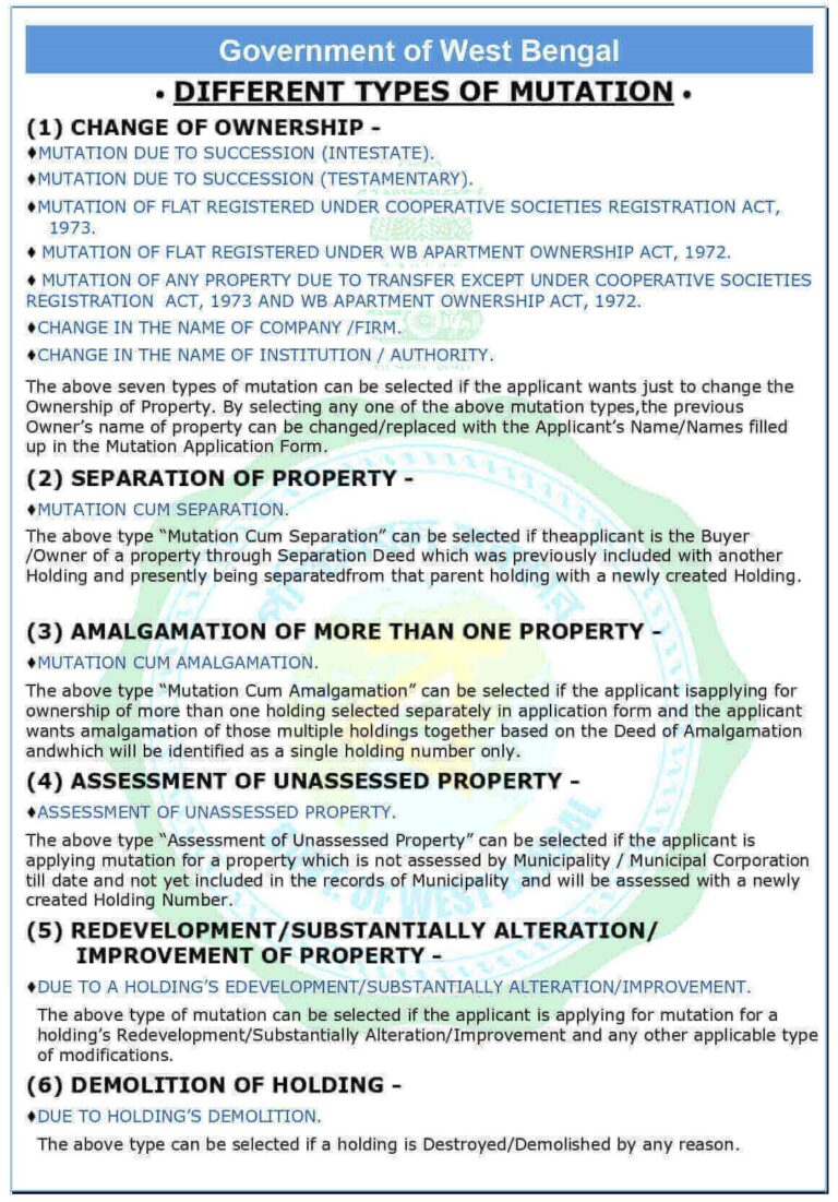 Bidhannagar Municipal Corporation Online Mutation 6 Easy Process
