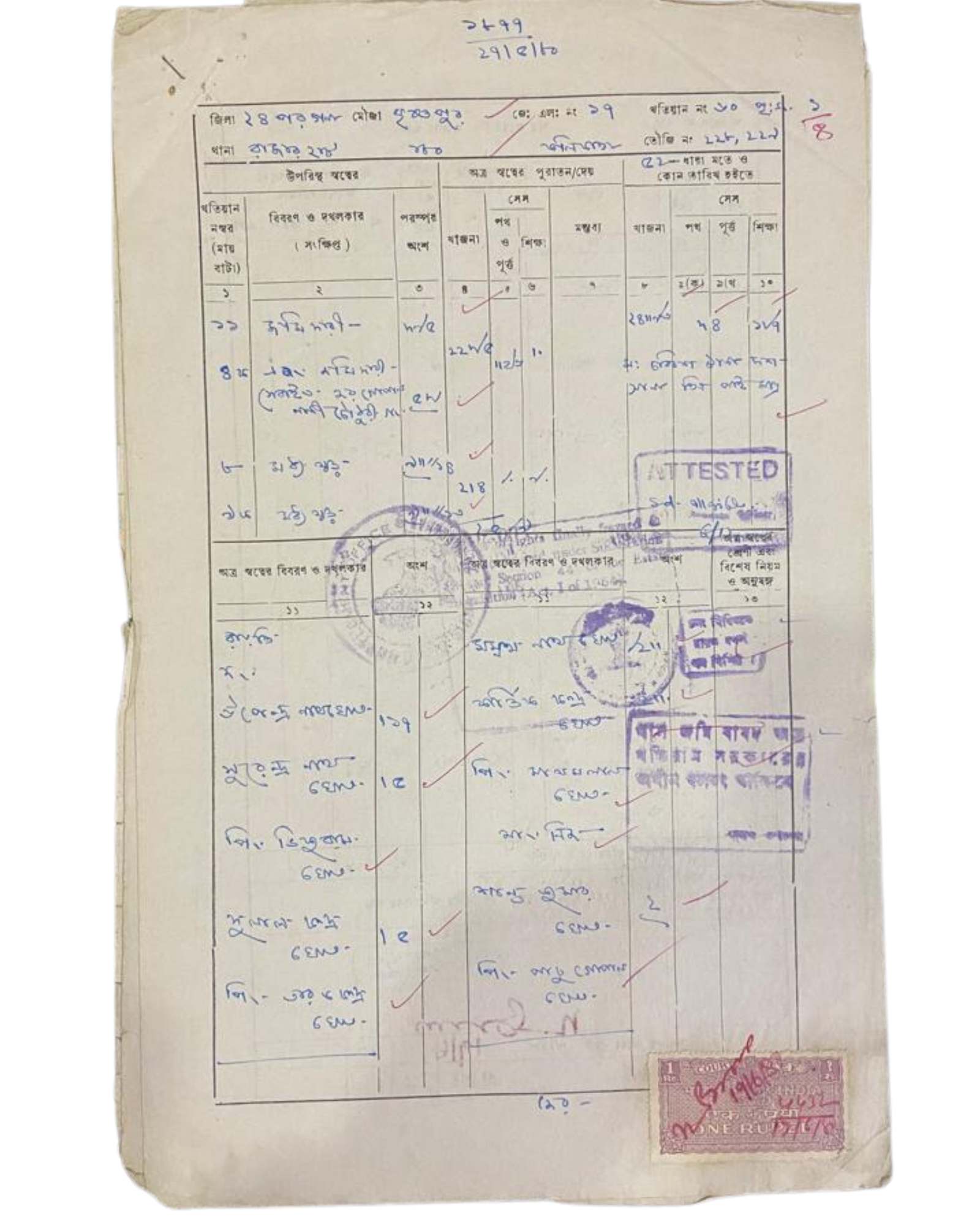 RS Parcha Application Form - Best Lawyers in Kolkata | Property Lawyer ...